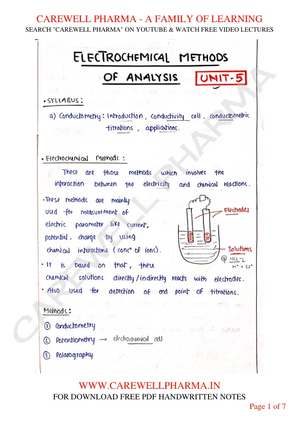 Unit 5 Pharmaceutical Analysis 1st Semester B Pharmacy Notes Unit 5 Pharmaceutical Analysis 1st Semester B Pharmacy Notes